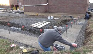 Building a Square Foundation: A Comprehensive Guide - caelusgreenroom