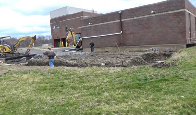 Building a Square Foundation: A Comprehensive Guide - caelusgreenroom