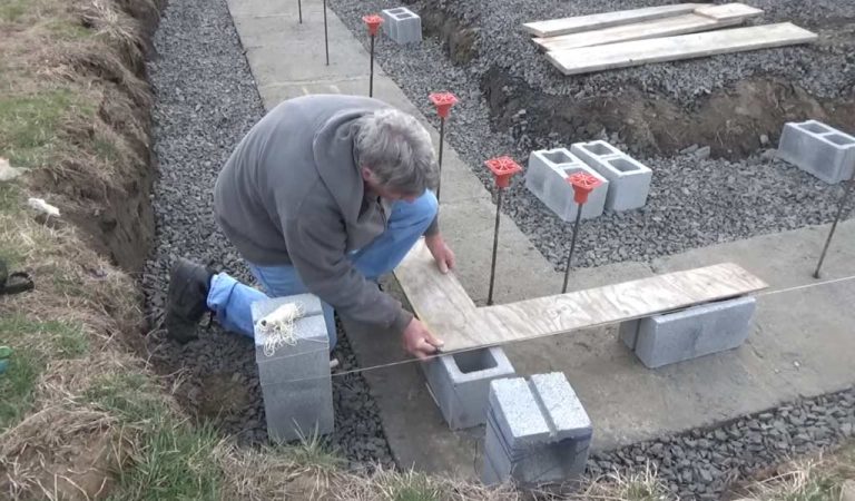 Building a Square Foundation: A Comprehensive Guide - caelusgreenroom