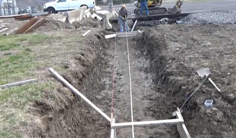 Building a Square Foundation: A Comprehensive Guide - caelusgreenroom